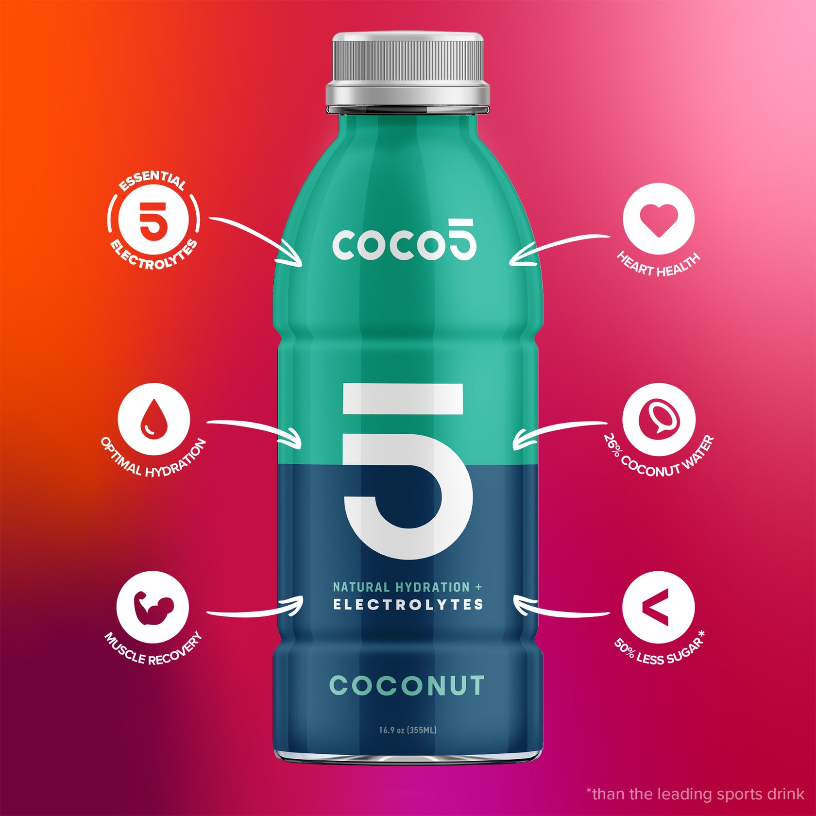 Coco5 Coconut Hydration - 12 Pack